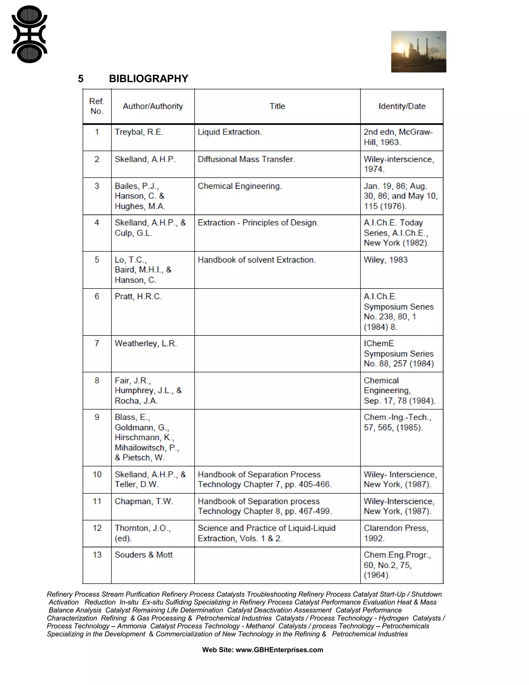 Liquid liquid extraction--_basic_principles | PDF
