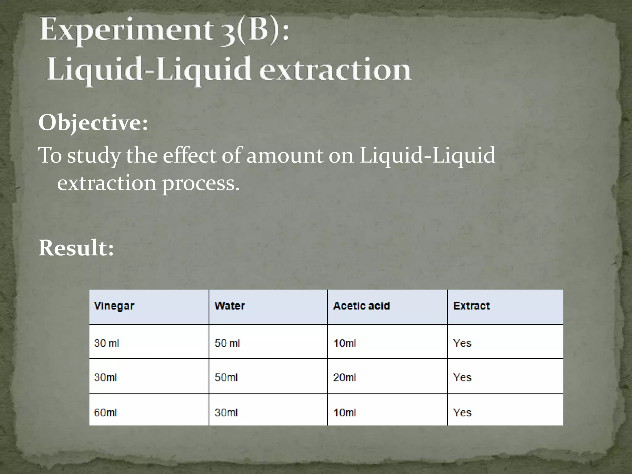 Liquid liquid extraction | PPTX