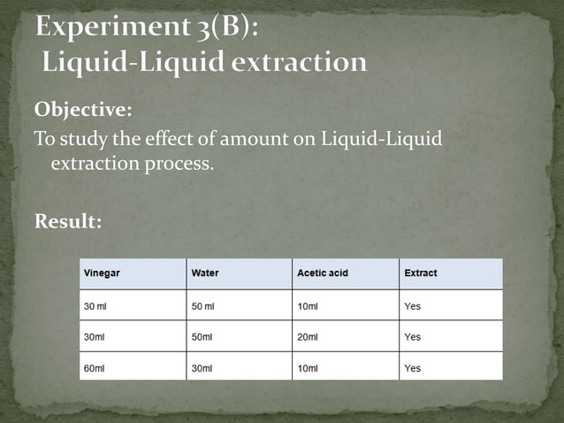 Liquid liquid extraction | PPTX | Chemistry | Science