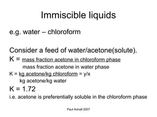 Liquid-liquid extraction principles. Solvent extraction | PPT