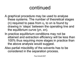 Liquid-liquid extraction principles. Solvent extraction | PPT