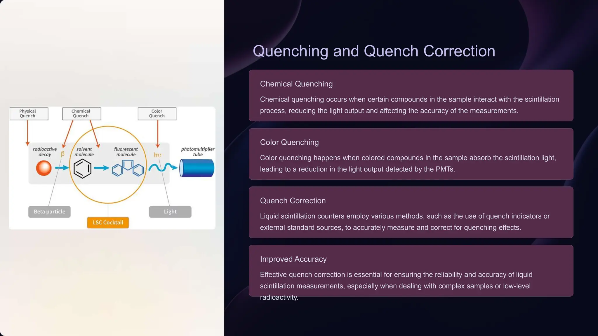 Liquid - Scintillation - Biophysics.pptx