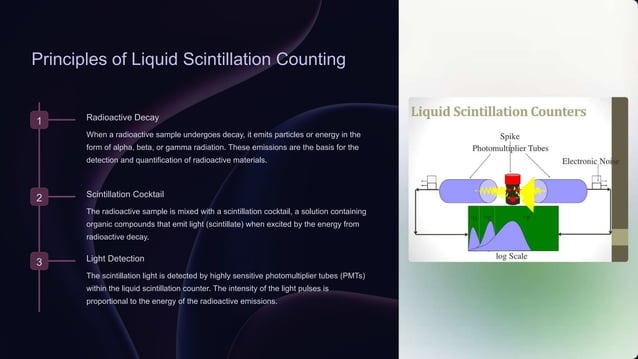 Liquid - Scintillation - Biophysics.pptx
