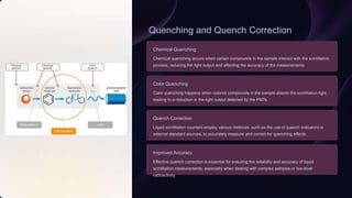 Liquid - Scintillation - Biophysics.pptx