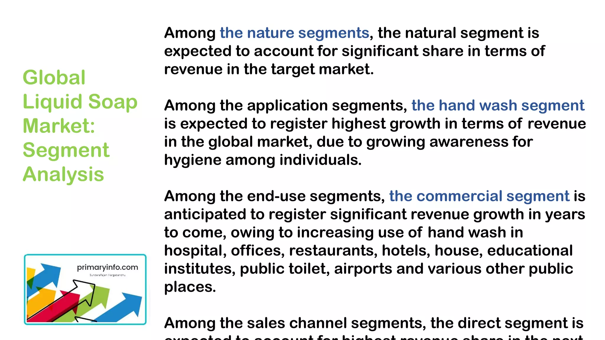 Liquid soap - where the profit is taken ! | PPT