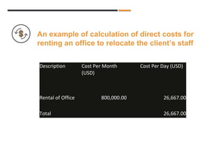Liquidated damages | PPT