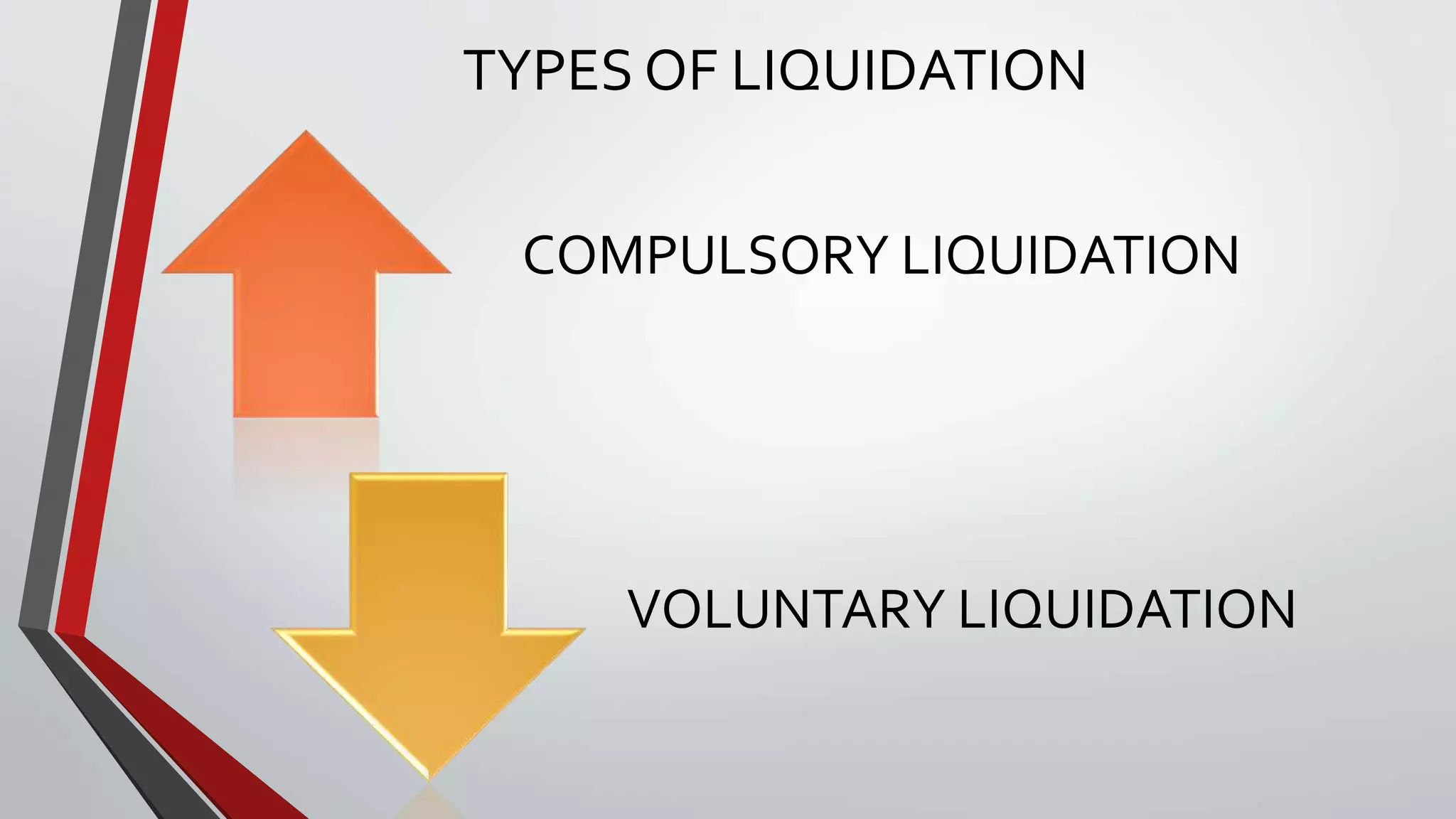 LIQUIDATION OF COMPANIES | PPTX