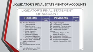 LIQUIDATION OF COMPANIES | PPTX