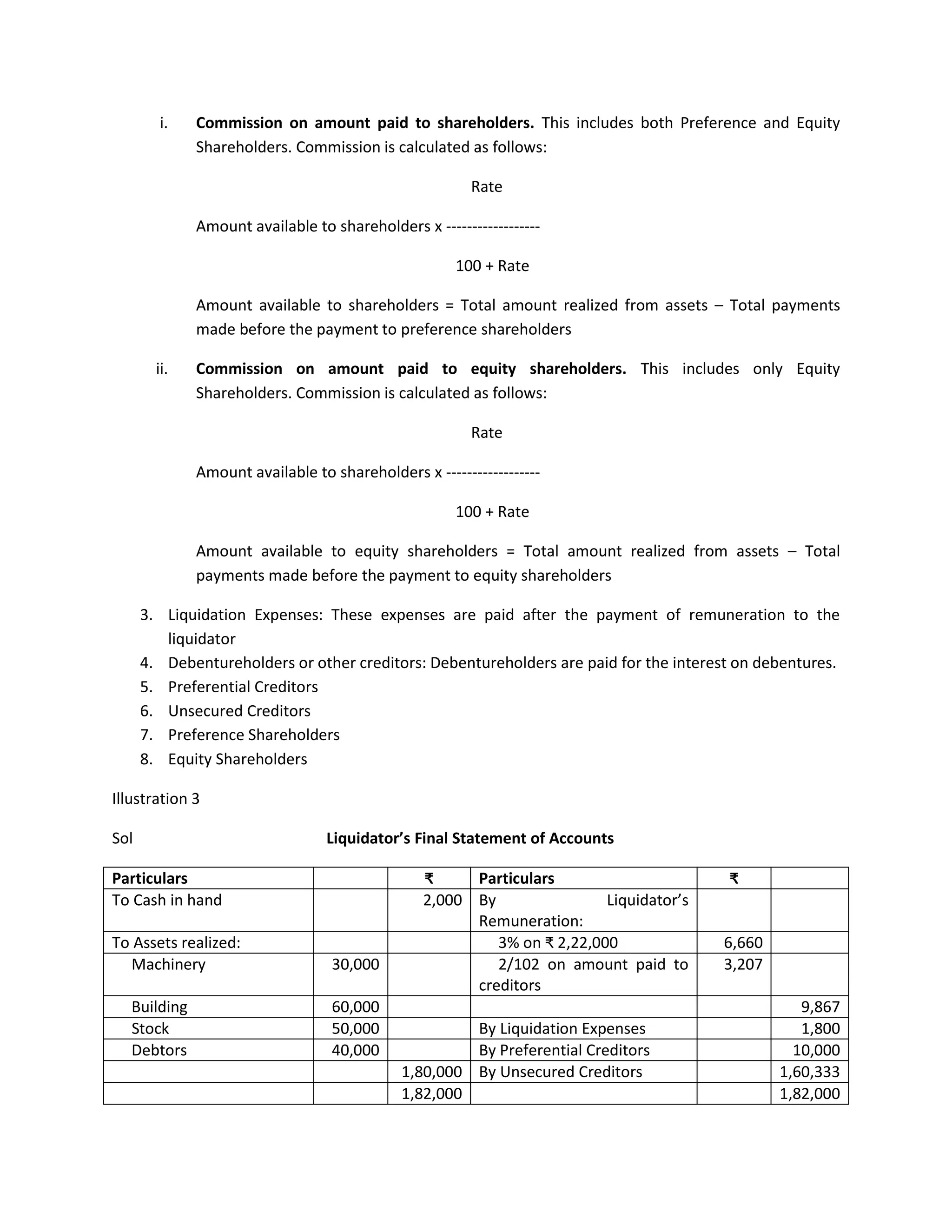 LIQUIDATION OF COMPANIES.docx