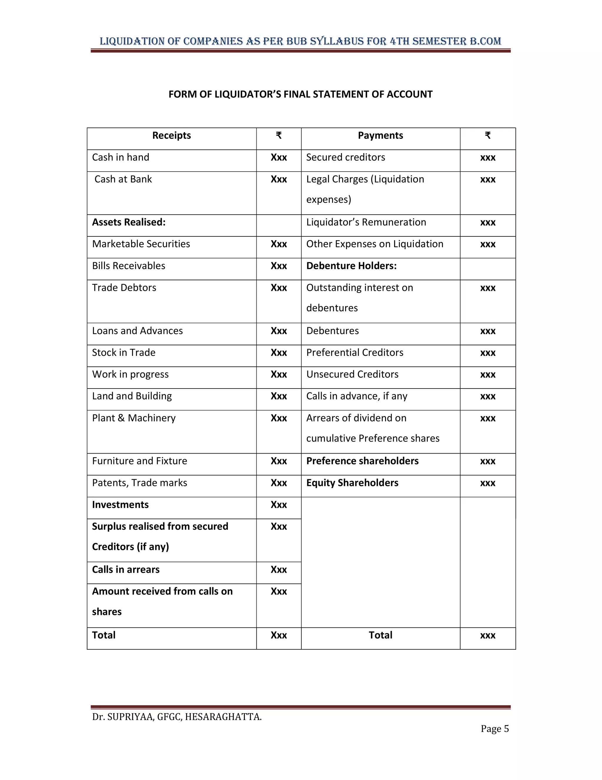 Liquidation of Company (2).pdf