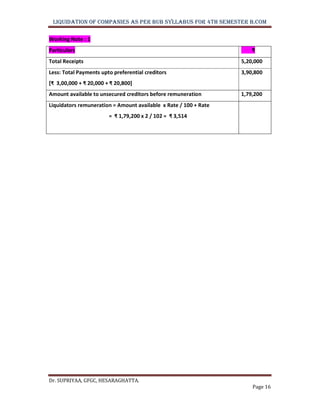 Liquidation of Company (2).pdf