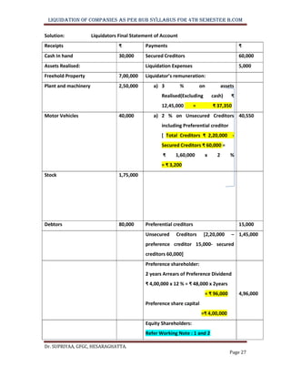 Liquidation of Company (2).pdf