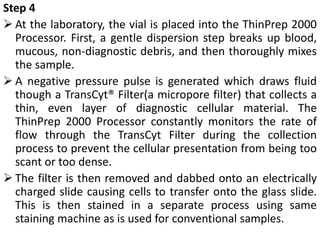 Liquid Based Cytology.pptx
