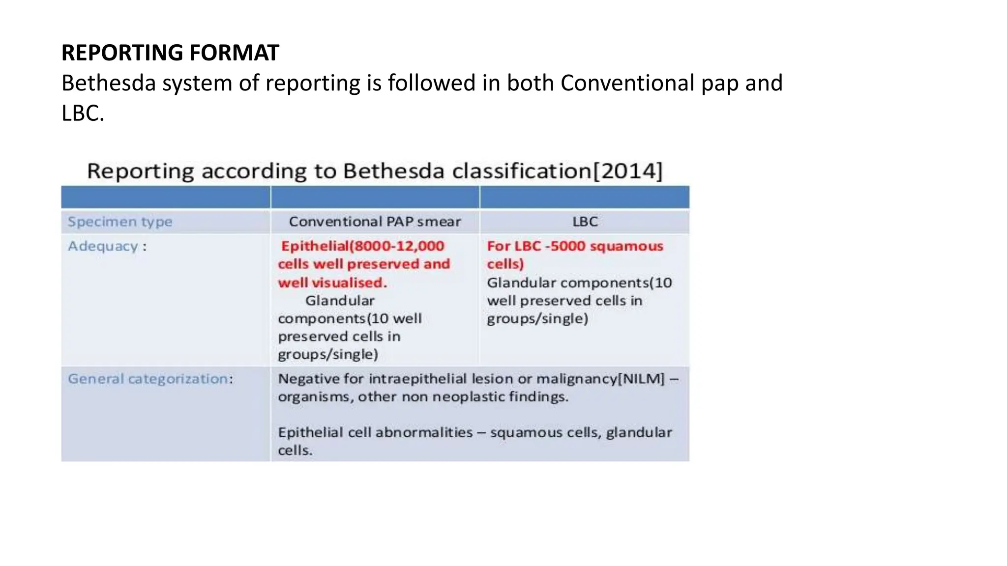 Liquid based cytology pathology CYTOLOGY.pptx