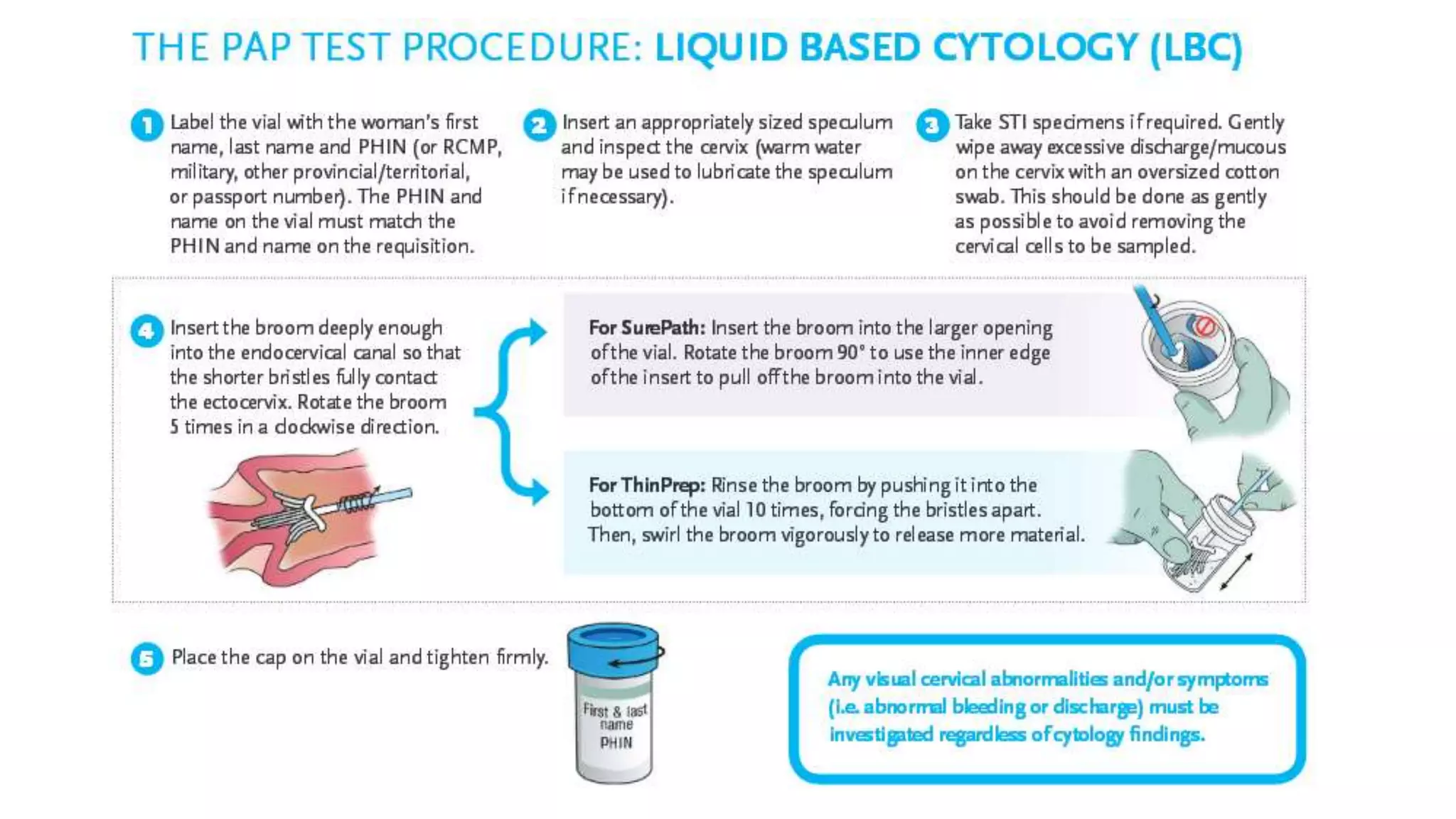 Liquid based cytology | Abdul Quddus | PPTX
