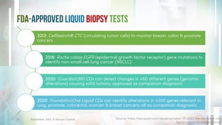 Liquid Biopsy in Oncology: Non-Invasive Diagnosis for Cancer Patients | PDF