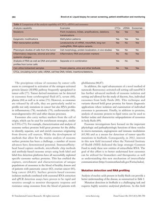 Liquid Biopsy Cancer Prevention and Monitoring | PDF