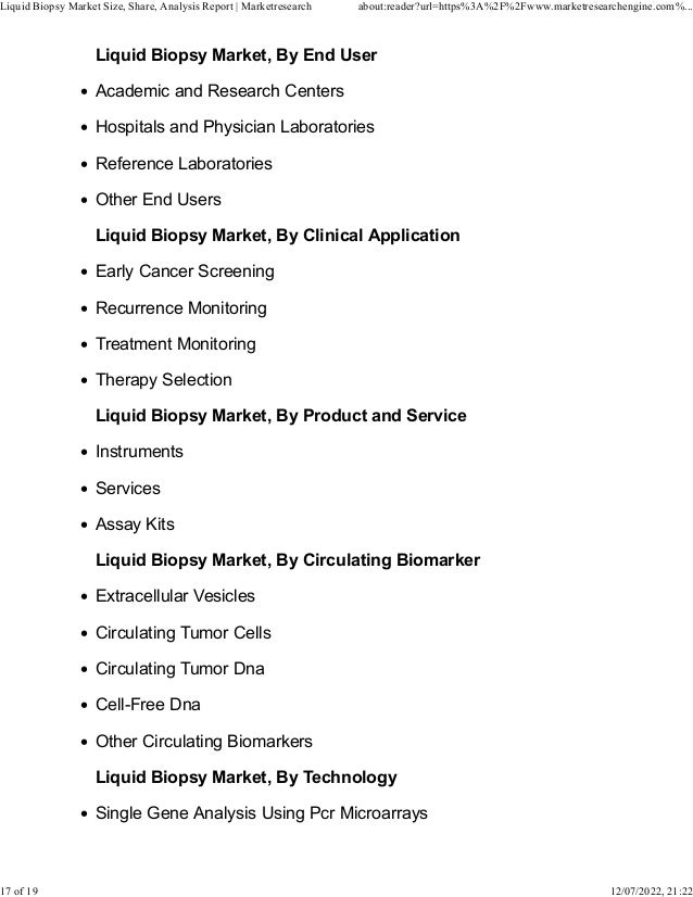 Liquid Biopsy Market.pdf