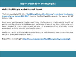 Liquid Biopsy Market PPT 2023: Size, Growth, Demand and Forecast till 2028 | PPT