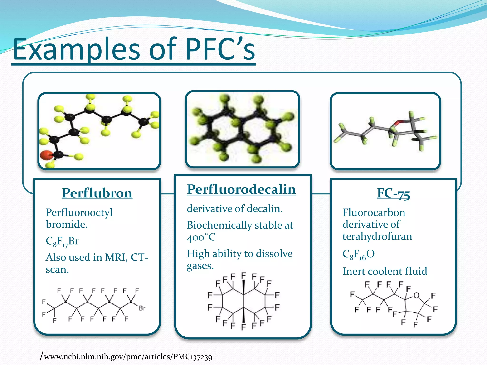 Liquid breathing | PPTX
