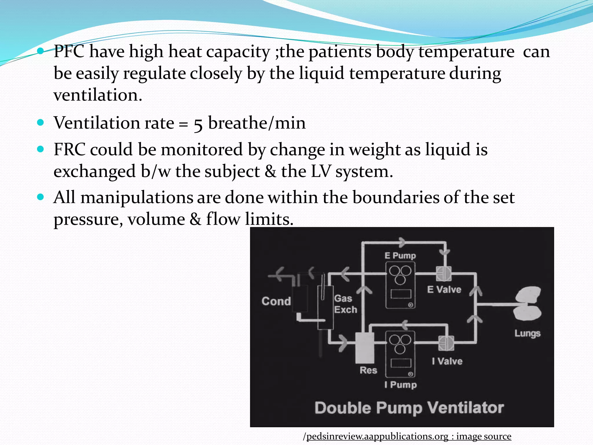 Liquid breathing | PPTX
