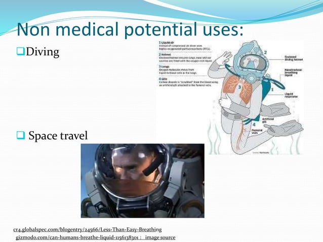 Liquid breathing | PPTX | Lung and Respiratory Health | Diseases and ...
