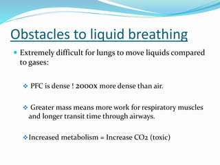 How Does Liquid Breathing Work