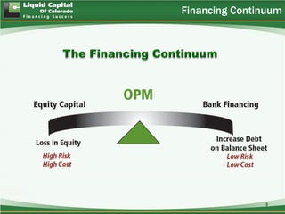 Liquid capital bruce dawson | PPT