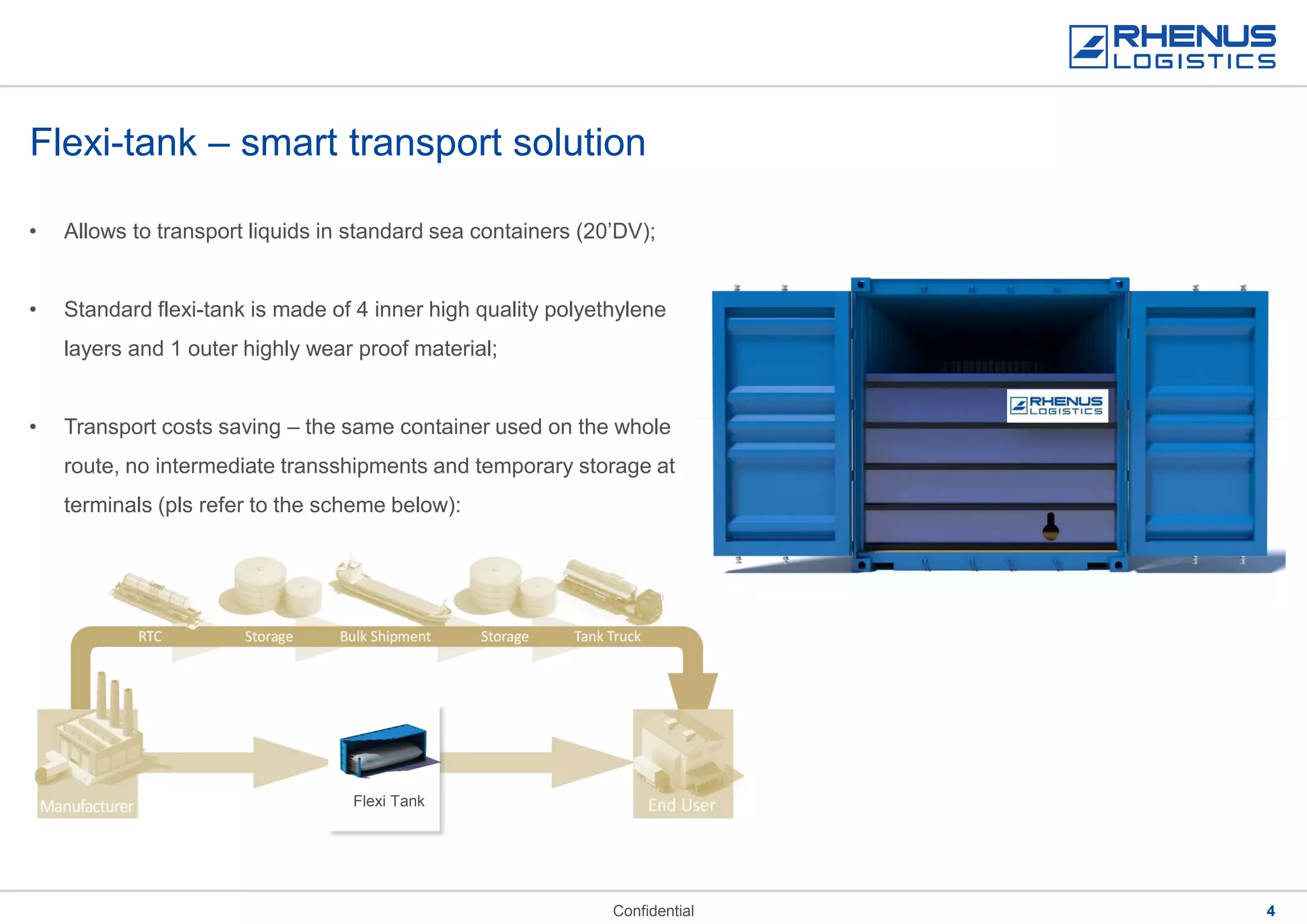 Liquid cargo in flexitanks with Rhenus Logistics | PPT