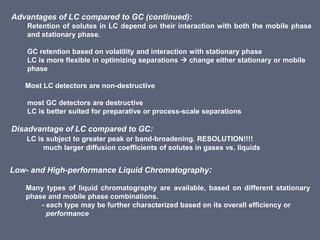 Liquid chromatography | PPT