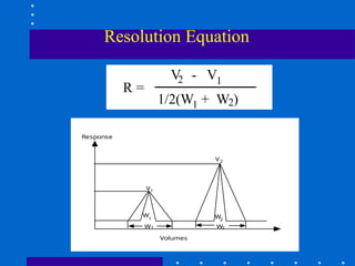 high performance Liquid chromatography course | PPT