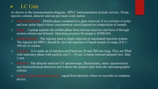Liquid chromatography nuclear magnetic resonance spectroscopy | PPTX