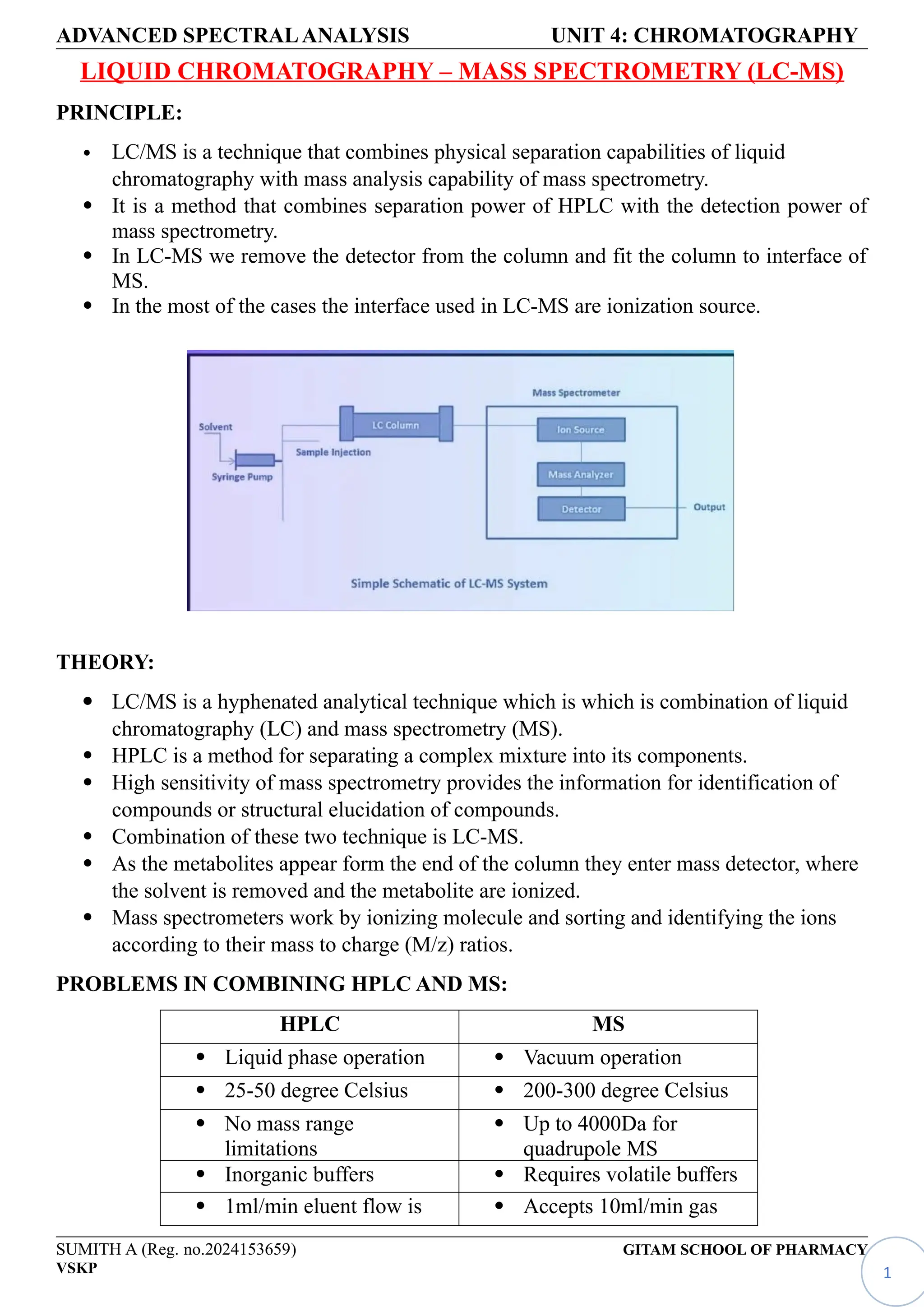 LIQUID CHROMATOGRAPHY -MASS SPECTROMETERY (LC-MS) | DOCX