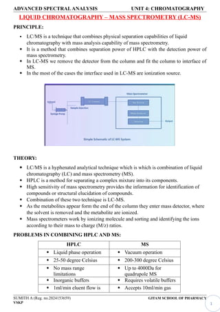 LIQUID CHROMATOGRAPHY -MASS SPECTROMETERY (LC-MS) | DOCX