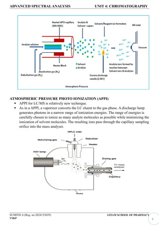 LIQUID CHROMATOGRAPHY -MASS SPECTROMETERY (LC-MS) | DOCX