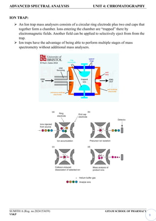 LIQUID CHROMATOGRAPHY -MASS SPECTROMETERY (LC-MS) | DOCX