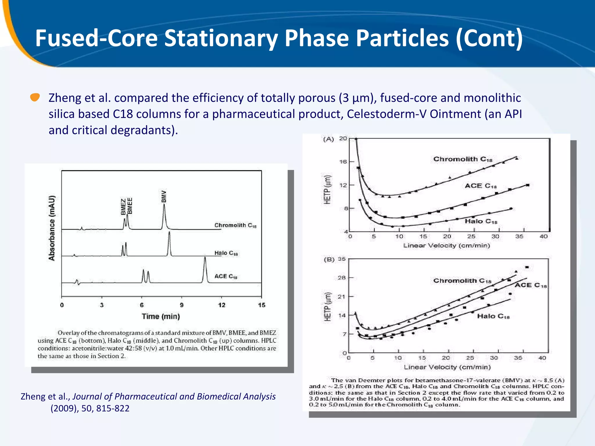 Liquid chromatography still striving for high efficiency2 | PPT