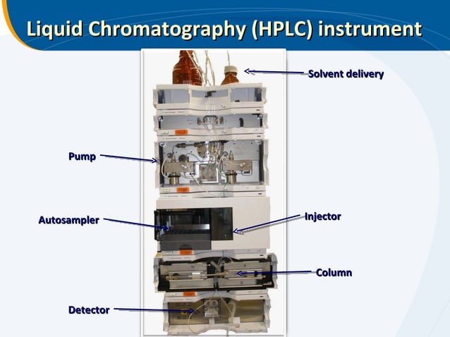 Liquid chromatography still striving for high efficiency2 | PPT ...
