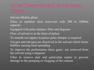 Liquid chromotography | PPT