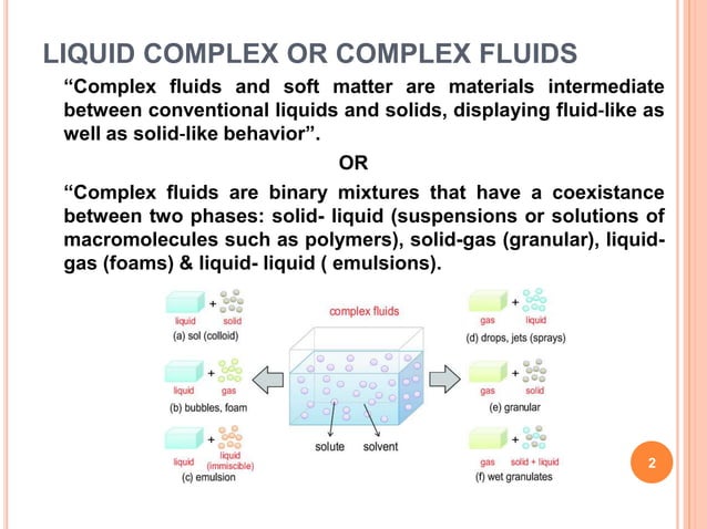 Liquid complexes | PPTX | Chemistry | Science