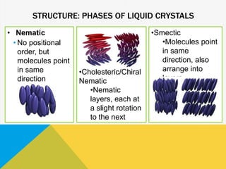 Liquid crystal | PPTX