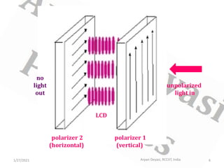 Liquid crystal display | PDF