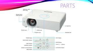 Liquid crystal display (lcd) | PPTX