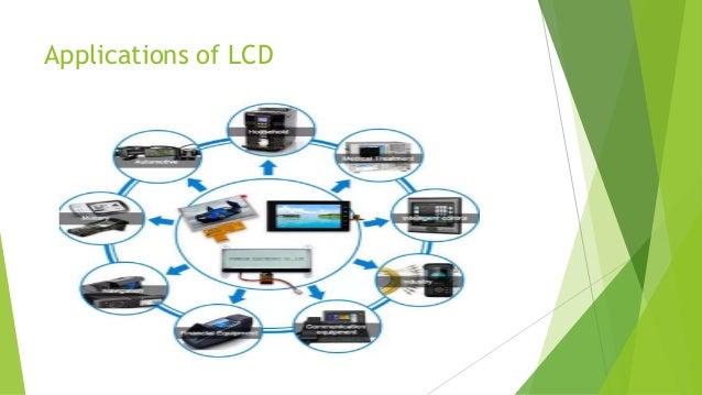 Liquid Crystal Display(LCD)_000.pptx