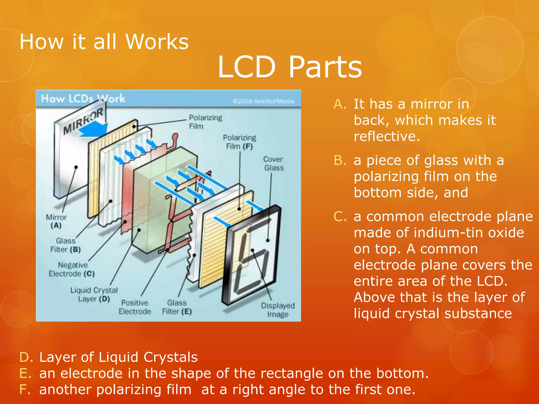 Liquid crystal displays | PPT
