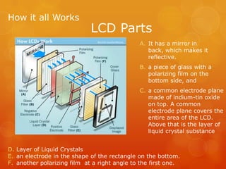 Liquid crystal displays | PPT