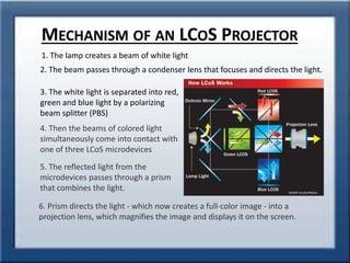 Liquid crystal on silicon | PPTX