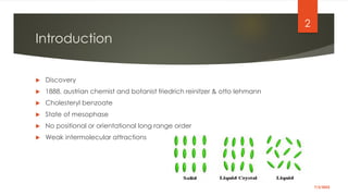 Liquid Crystal Polymers.pdf