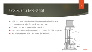 Liquid Crystal Polymers.pdf