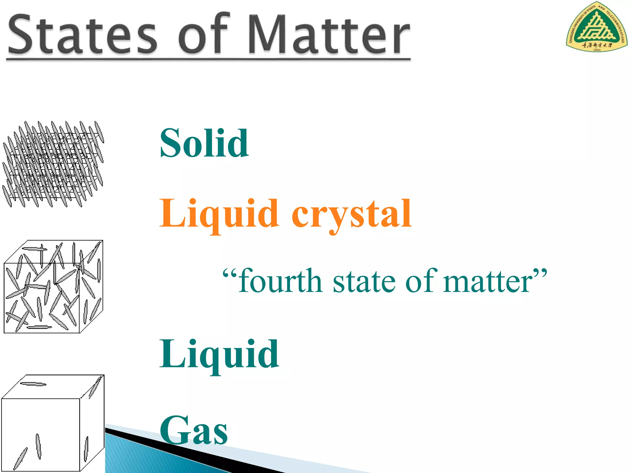 Liquid crystals | PPT